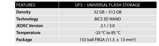 THGJFx Universal Flash Storage (UFS) - Kioxia | Mouser